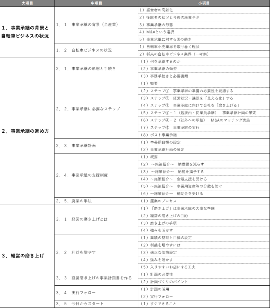 小規模自転車販売店の事業承継支援および事業承継セミナー開催の取り組み – TOKYO SMECA ニュース デジタル