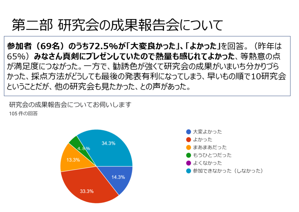オータム・フォーラム2024開催報告 – TOKYO SMECA ニュース デジタル