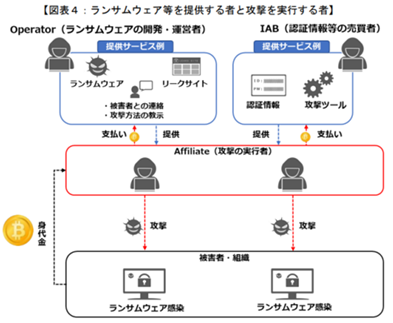 三多摩支部TAMA活性化支援グループ 「経営オープンセミナー」 – TOKYO SMECA ニュース デジタル